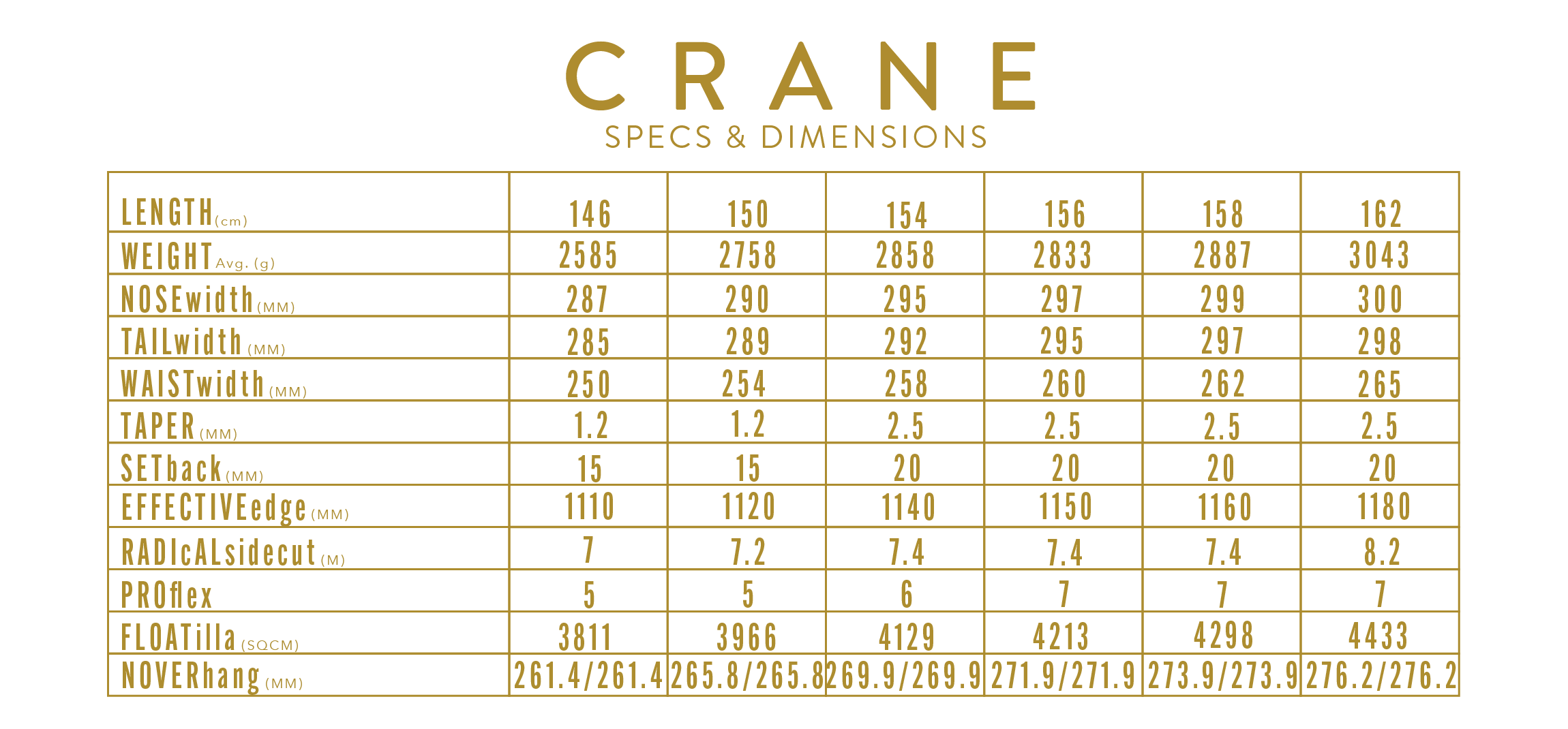 Crane Pro Carbon Splitboard