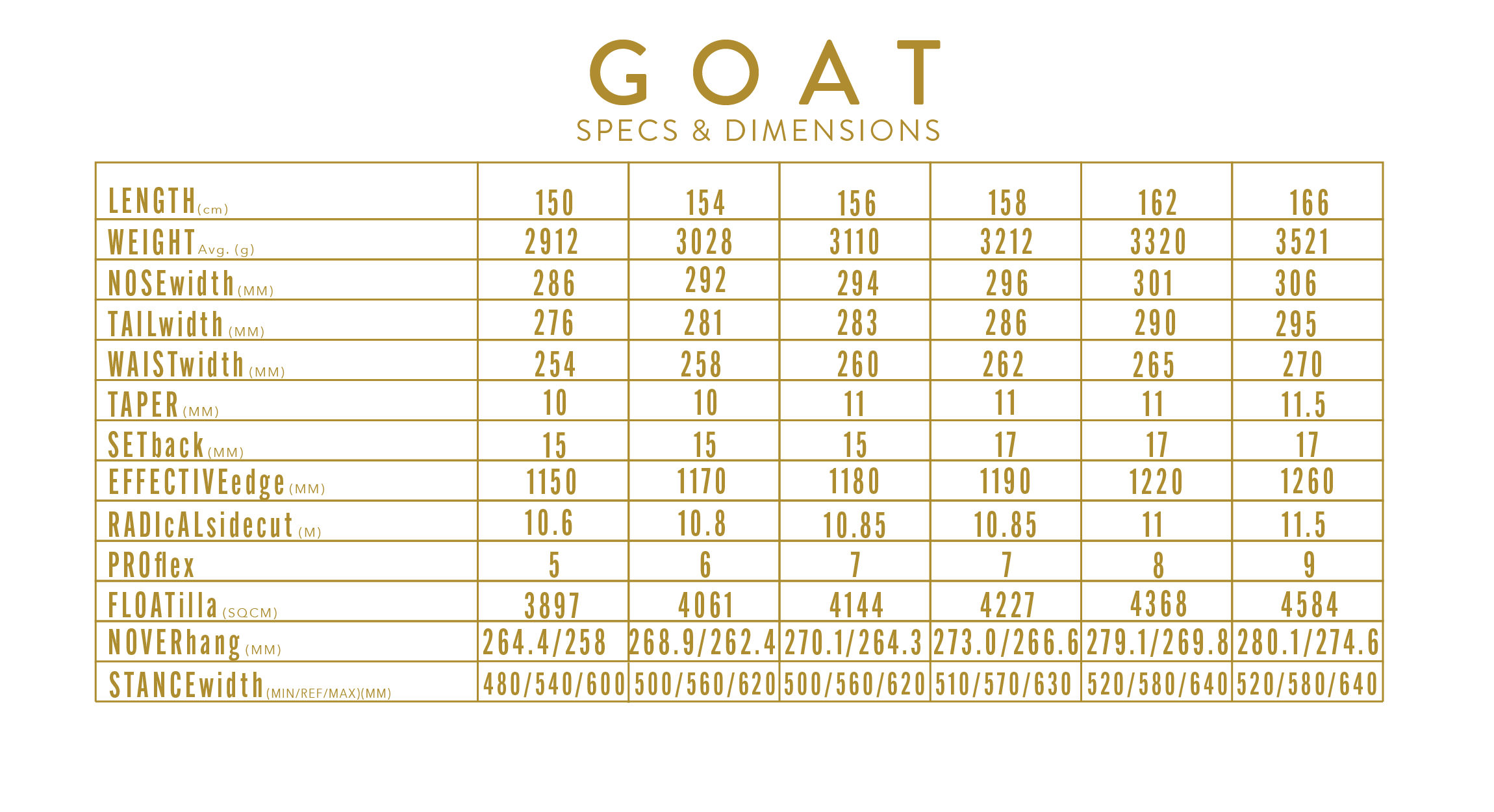 Goat Enduro Splitboard