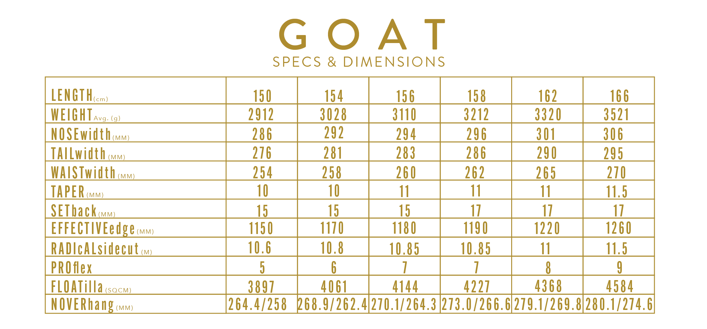 Goat Enduro Splitboard